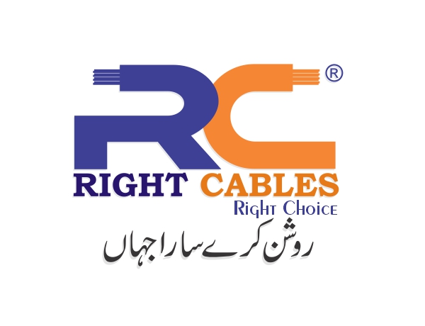 CONTACT – Right Cables – Right Choice